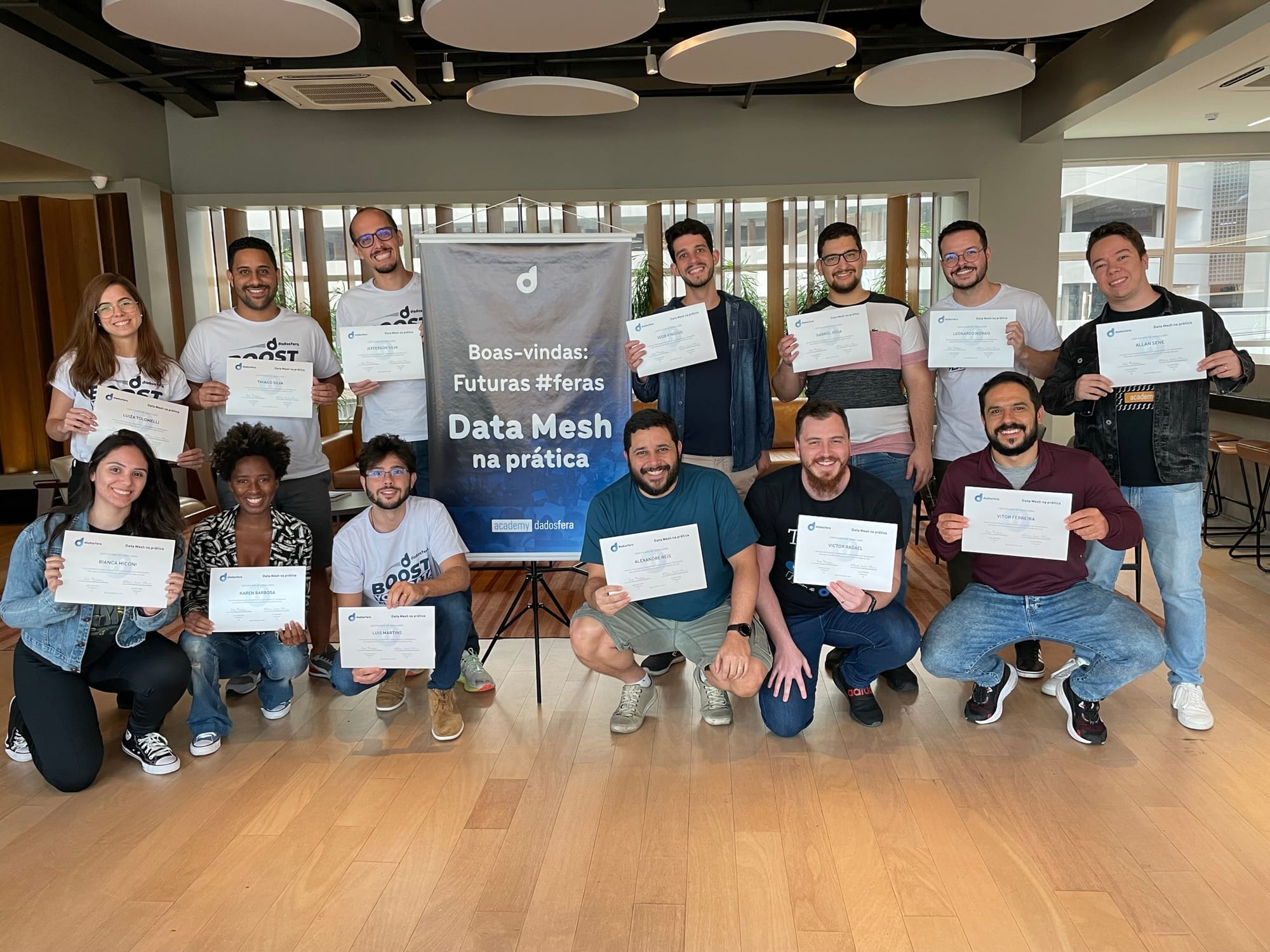 Data Mesh na Prática - Início